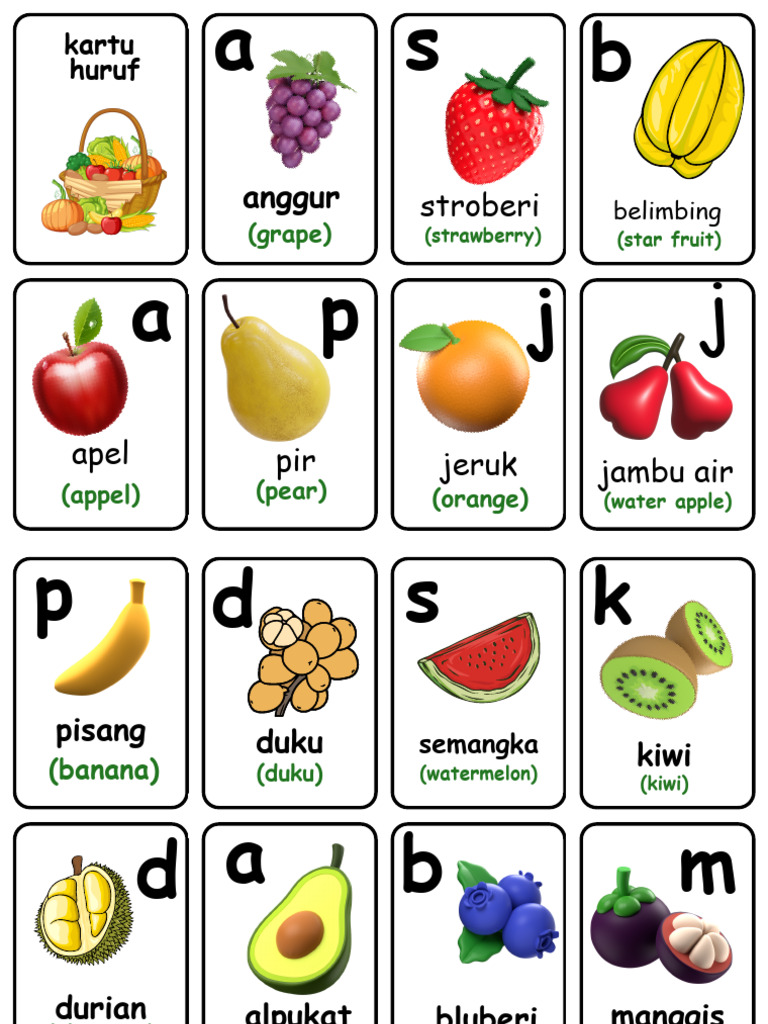 Flash Card Buah Milanmommy | PDF