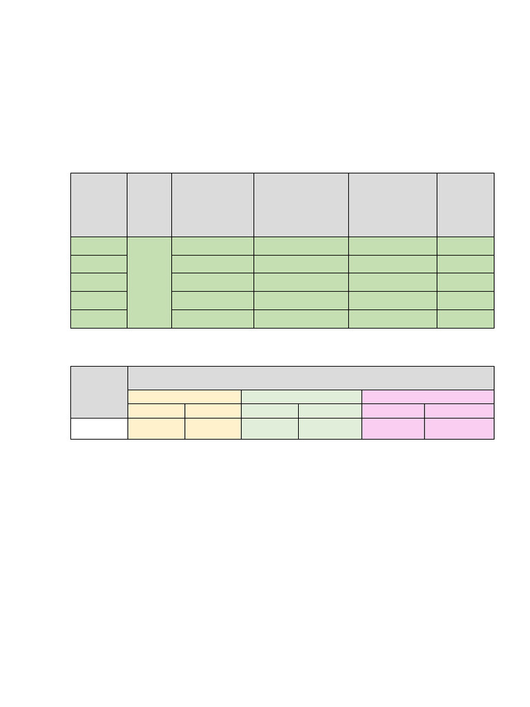 Panduan Latihan Modul TS25 Kohort 6 - DeLIMa | PDF