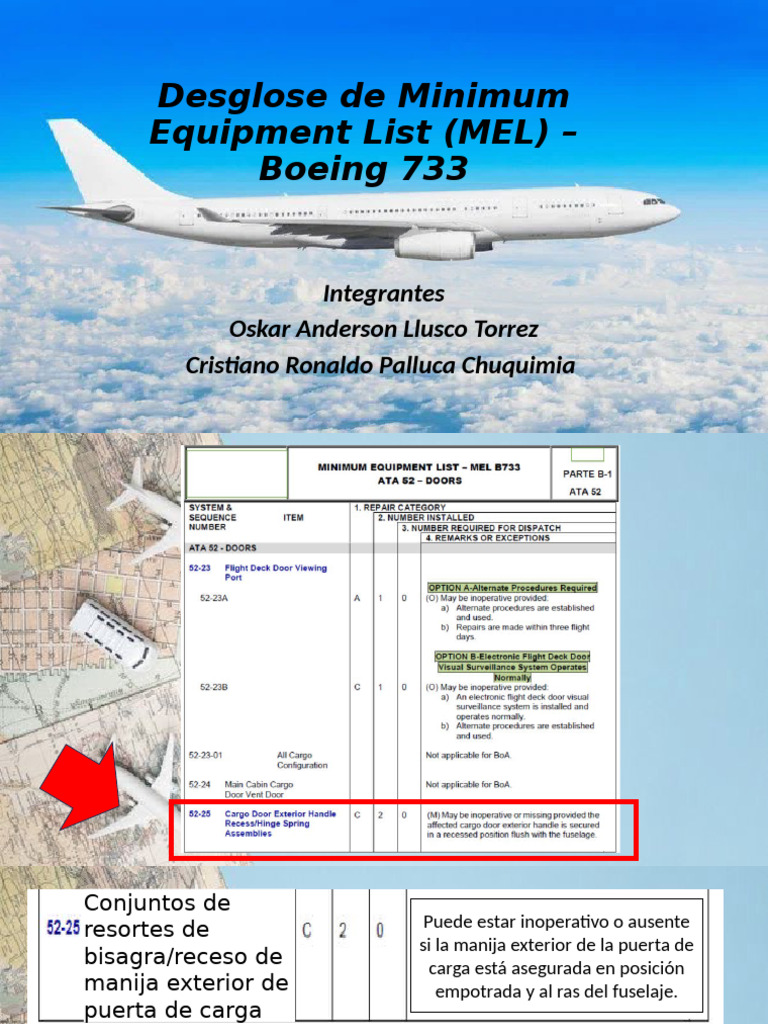 Desglose de Minimum Equipment List (MEL) | PDF | Aviación | Aeronave
