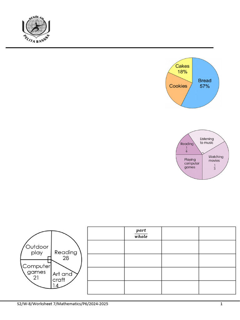 Worksheet Math 7 - Pie Chart | PDF