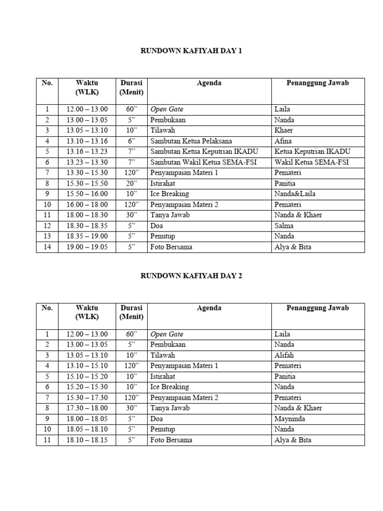 Rundown Kafiyah Hari Pertama dan Kedua | PDF