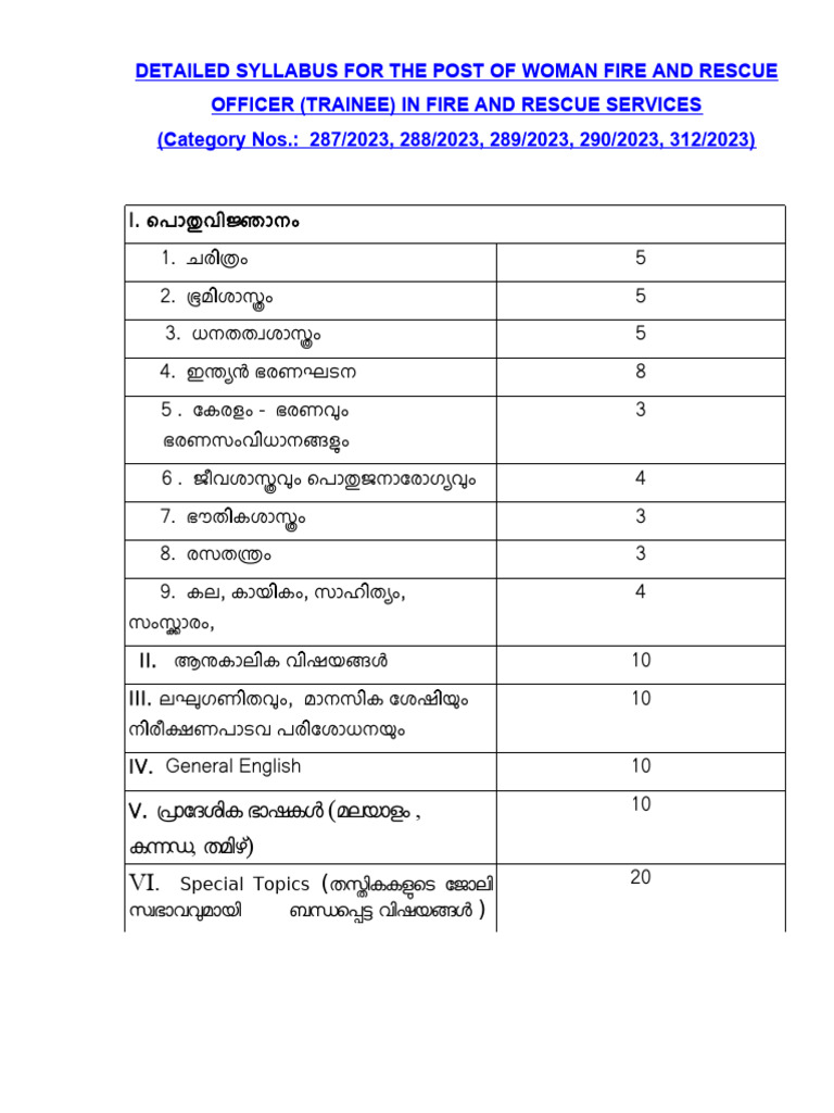 Woman Fire and Rescue Officer (Trainee) | PDF