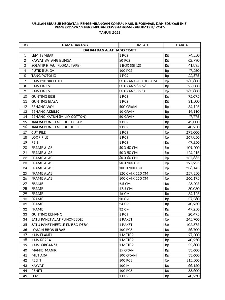 Bahan Hand Craft 2 | PDF
