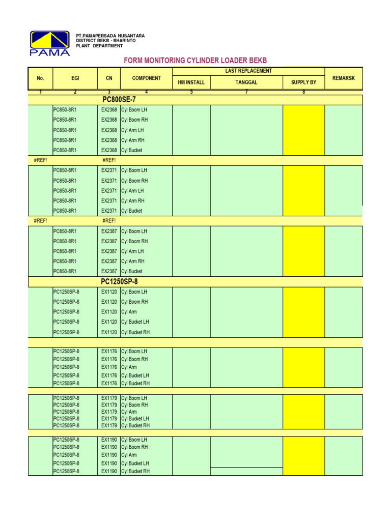 Form Monitoring Cylinder Excavator | PDF