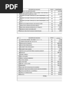 Auditorio-Programa Arquitectonico | PDF