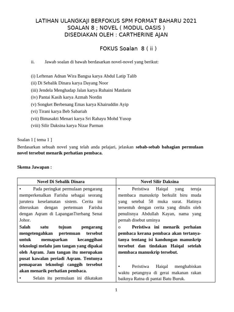 Latihan Ulangkaji Novel Modul Oasis Berfokus SPM Format Baharu 2021 | PDF