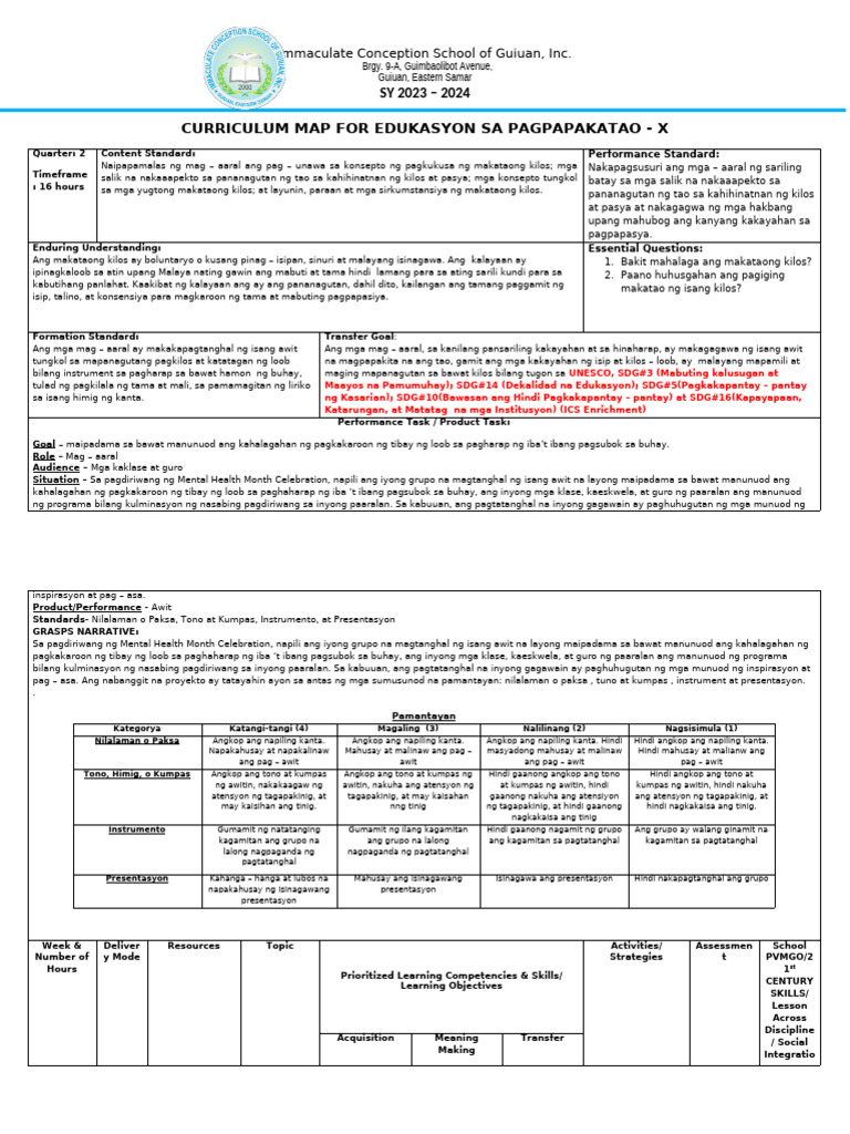 Q2. Curriculum Map 1 ESP-10 | PDF