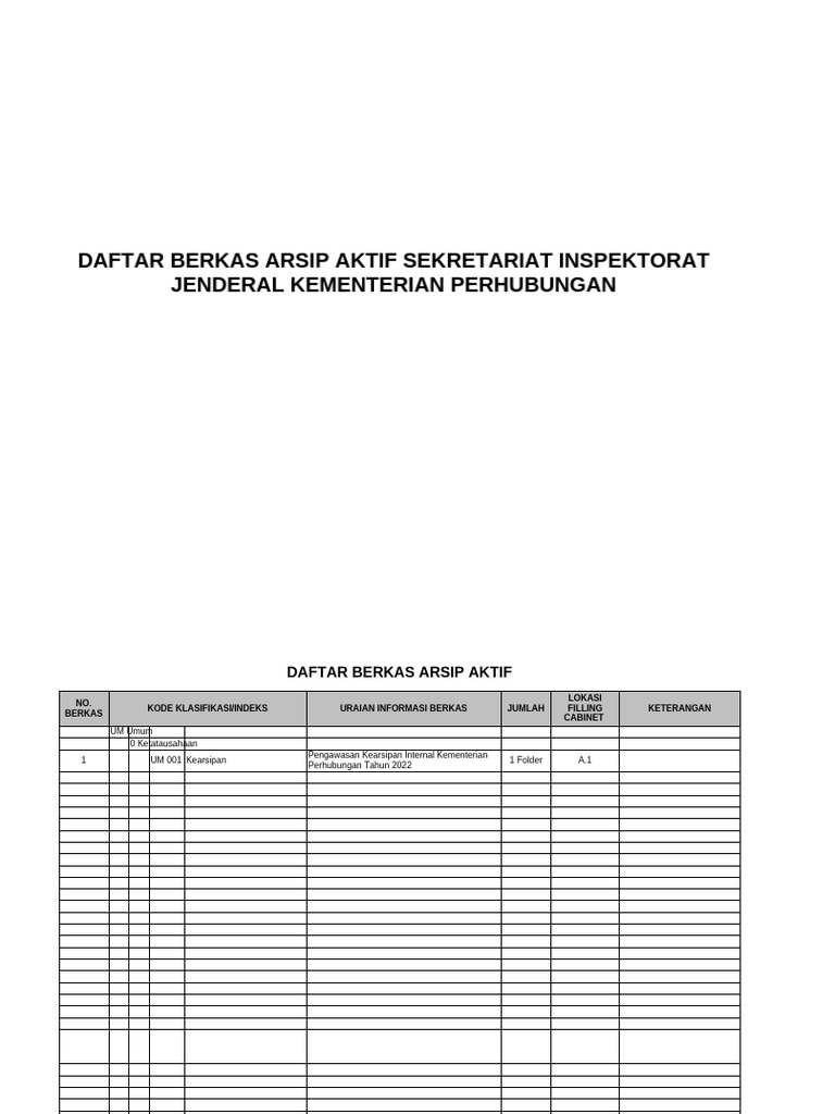 Daftar Berkas Arsip Aktif Kementerian | PDF