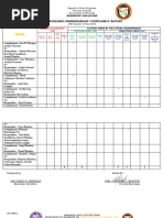 BESWMC Monthly Accomplishment Report - TEMPLATE | PDF