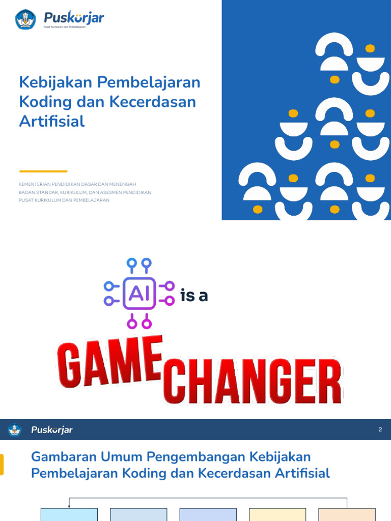 Pembelajaran Koding Dan Kecerdasan Artifisial | PDF