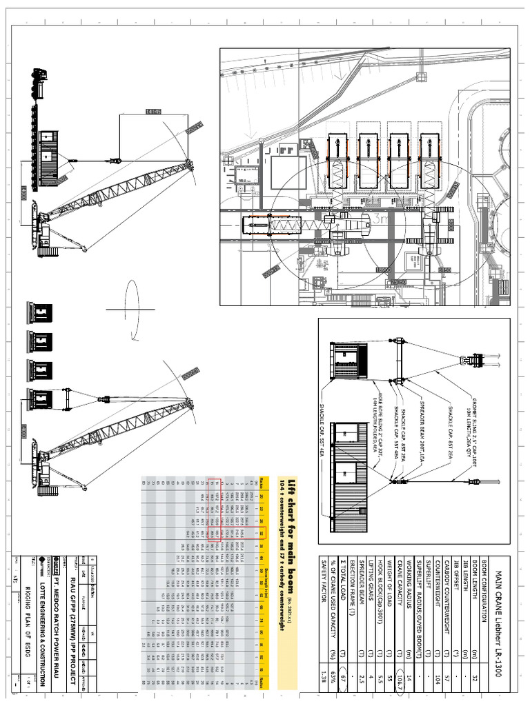 Rigging Plane BSDG 55T With Crane Liebheer 300T | PDF