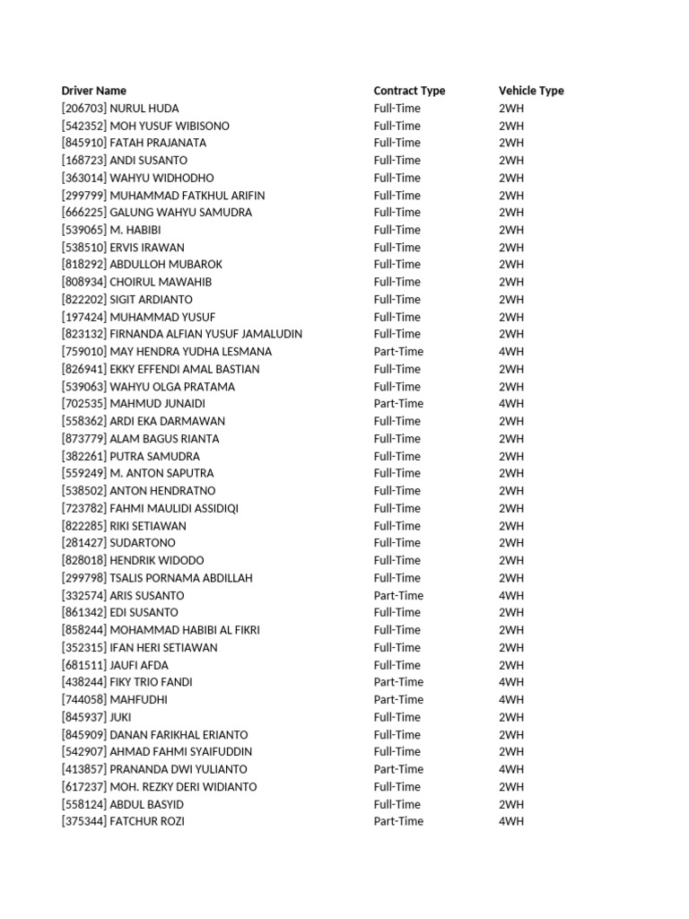 Fleets - 2025-08-01T080258.016 | PDF