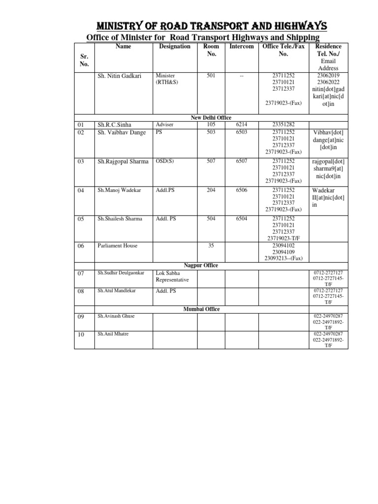 Ministry of Road Transport Contacts | PDF | Fax | International ...