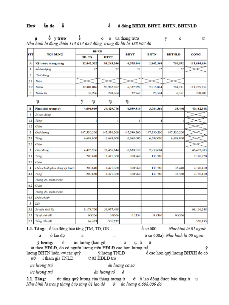 BHXH - Hướng dẫn đọc Mẫu C12 | PDF