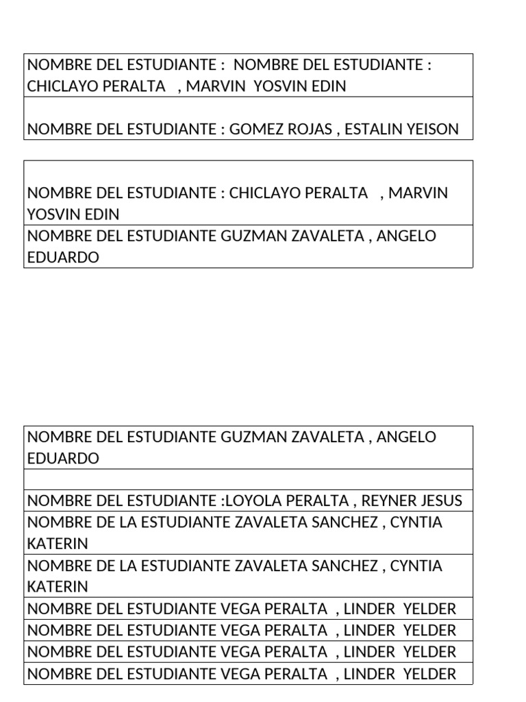 Etiquetas y Nombres de Estudiantes | PDF