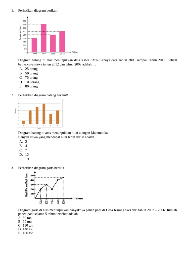 Latihan Soal Psaj MTK 2025 | PDF