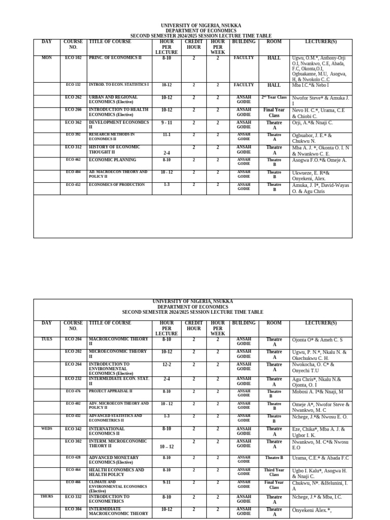 2024-2025 Second Semester Lecture Time Table | PDF | Economics | Economies