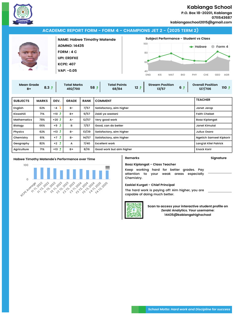Habwe Timothy Matende's Report - Champions Jet 2 - 1753936090265 | PDF | Natural Sciences