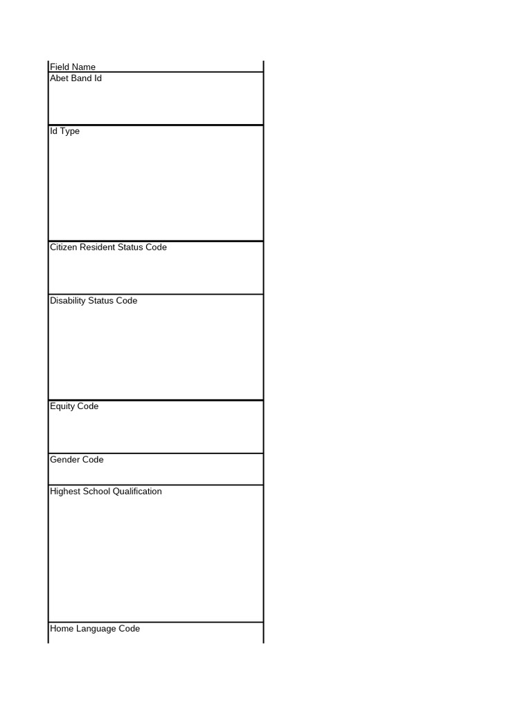 001 - Etdp Seta Learner Achievement Template | PDF | Educational Stages ...