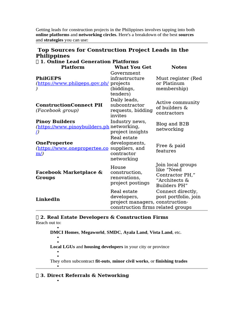 Construction Project Leads in the Philippines | PDF | Renovation