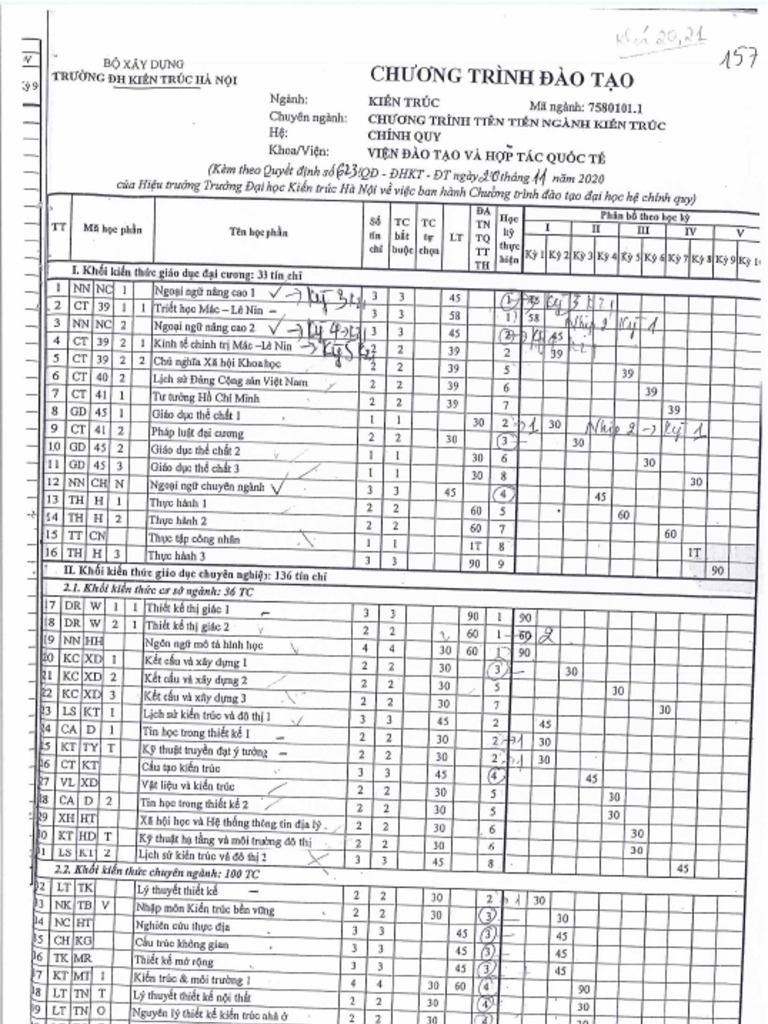 623 CTDT 20 21 | PDF