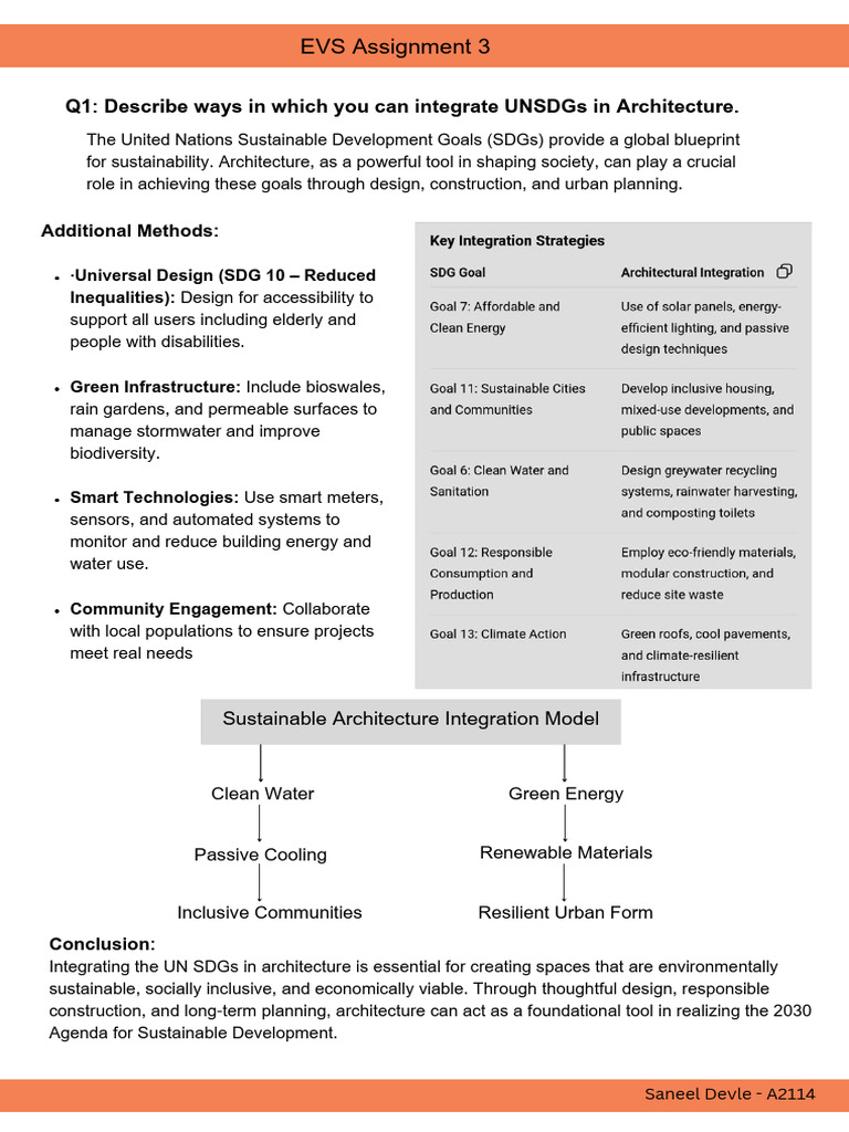 Evs Assignment 3 Saneel Pdf Pdf Sustainability Sustainable City