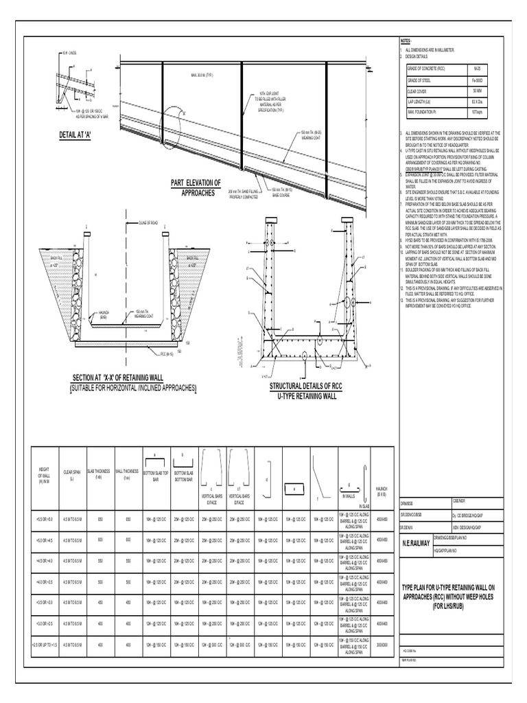 U Type Retaining Wall Model | PDF | Architectural Design | Architecture