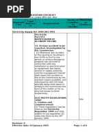 Competency Requirements for Chargeman | PDF | Engineer | Justice