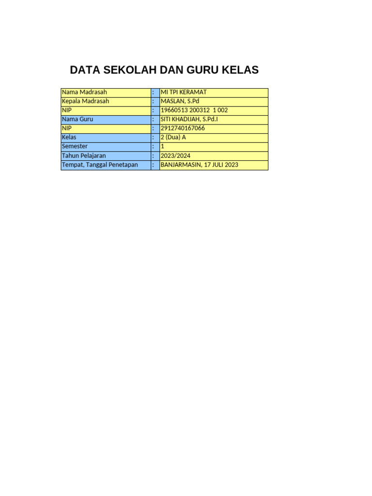 Pemetaan KD Bahasa Arab Kelas 2 (Ganjil) | PDF