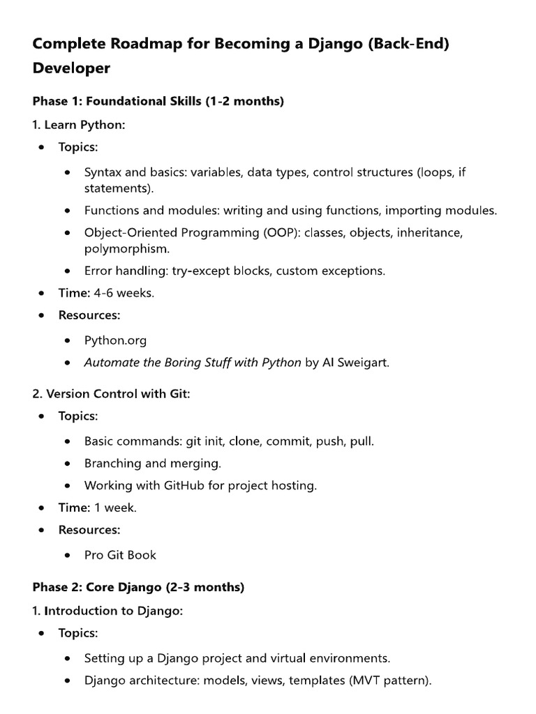 Django Backend Roadmap | PDF