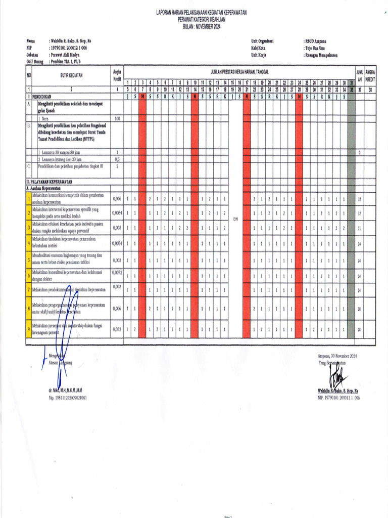 Logbook November 2024 Wahidin Sako | PDF