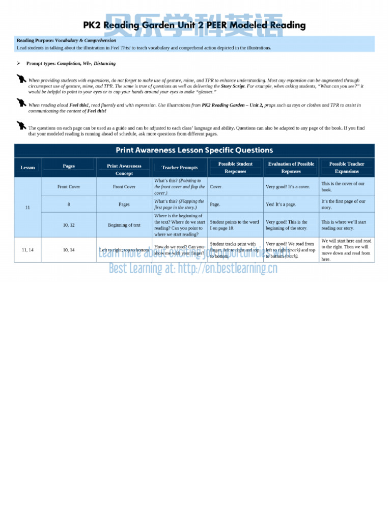 PK2 Unit 2 PEER Modeled Readind | PDF