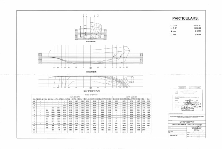 Lines Drawing and Table of Offsets | PDF