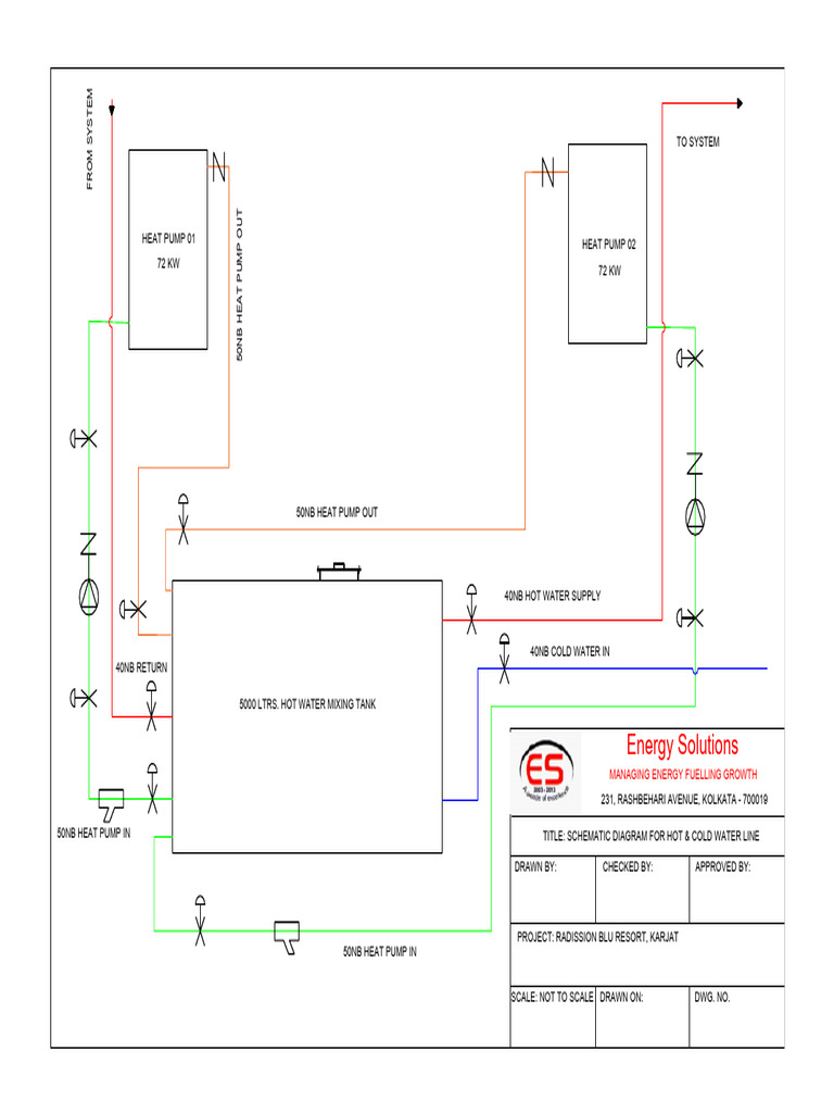 Schematic H&C Line | PDF