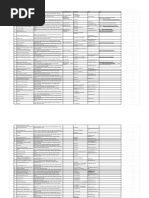SOP - Manual Making - Legatrix | PDF | Regulatory Compliance | License