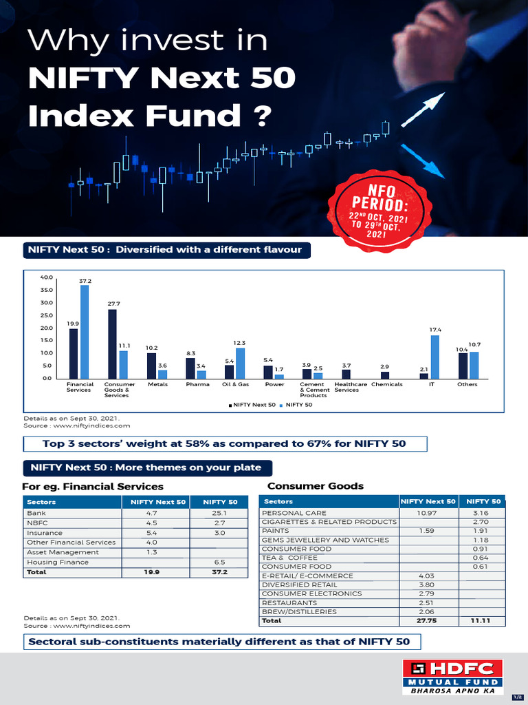 HDFC NIFTY Next 50 Index Fund Leaflet | PDF | Investing | Implied Warranty