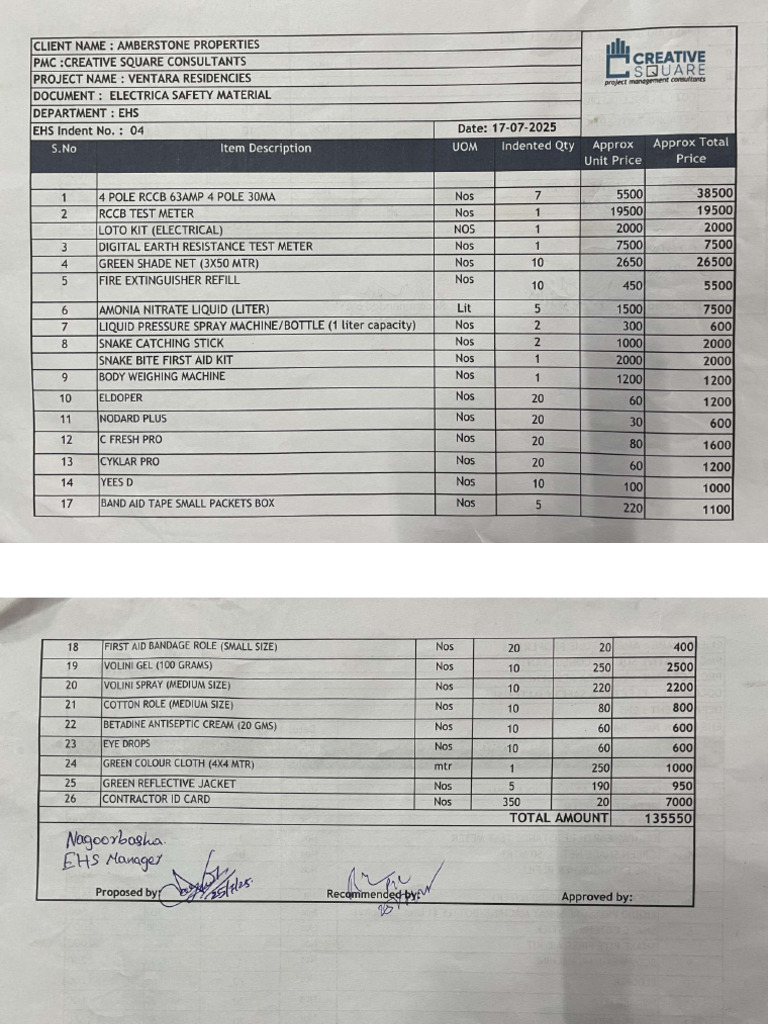 Material Indent - 5 | PDF