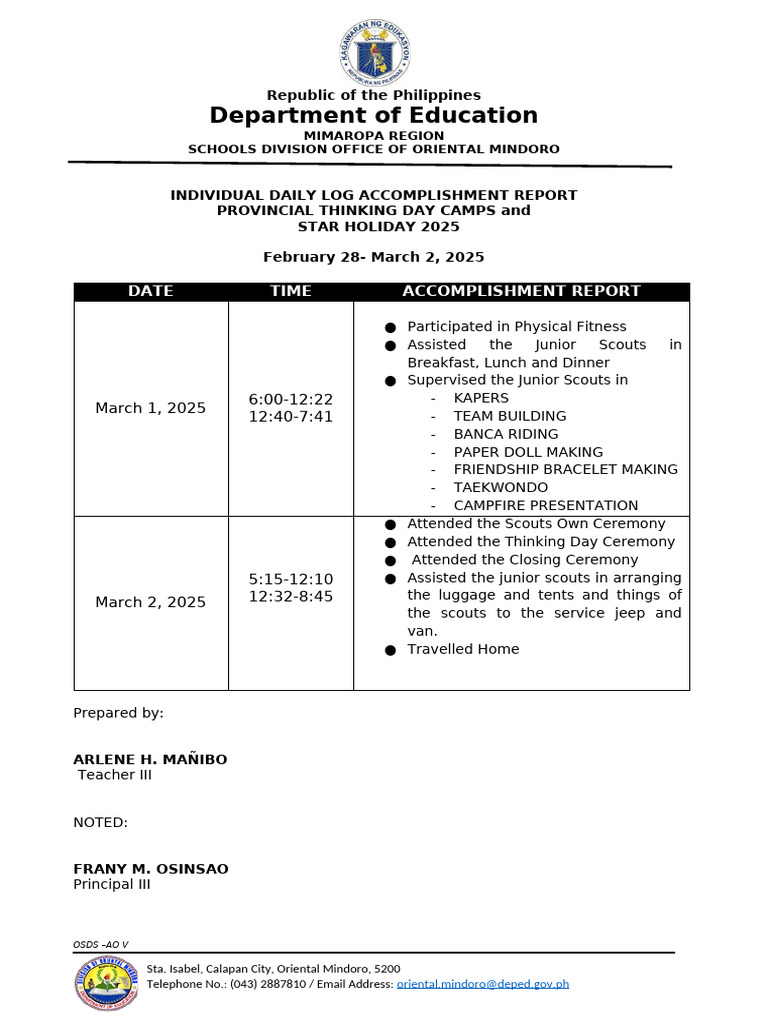 2025 Idlar - Manibo GSP Encampment | PDF | Eating Behaviors Of Humans ...