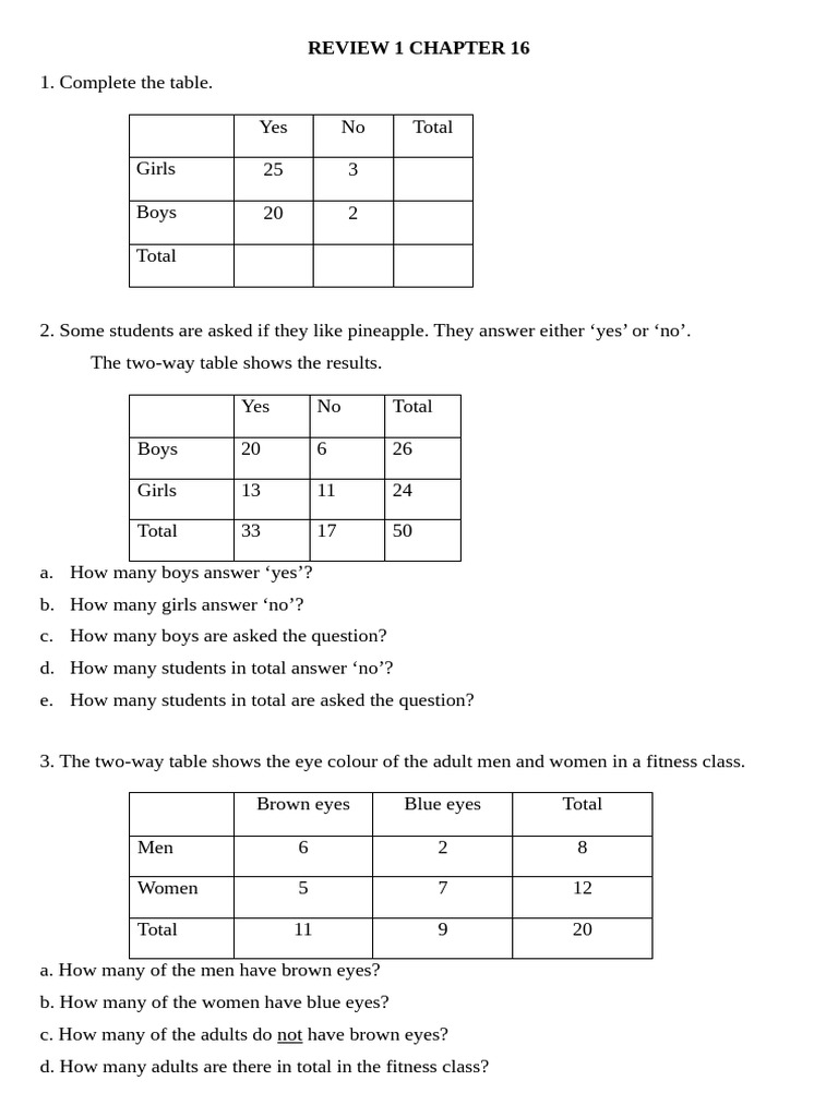 Two-Way Table Analysis Exercises | PDF