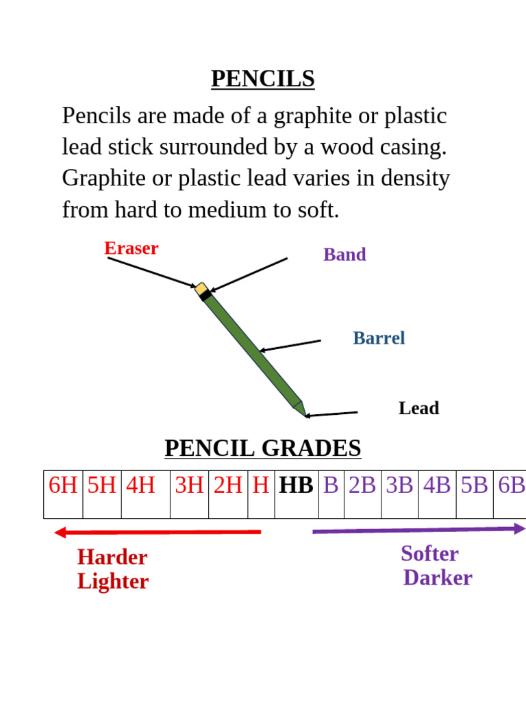 Pencils | PDF