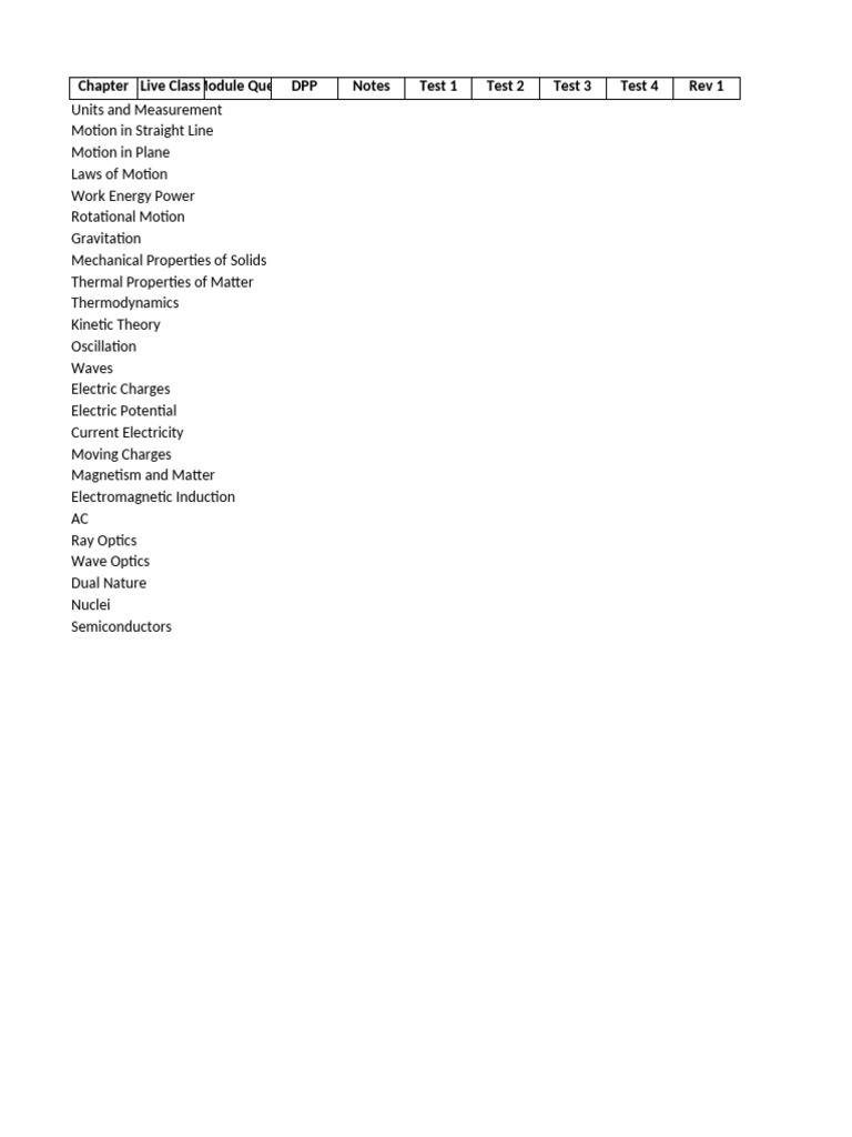 Physics Chapter Tracking | PDF