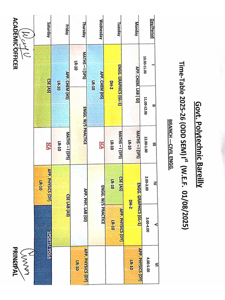 Time Table 2025-26first Year - Ist Semester | PDF