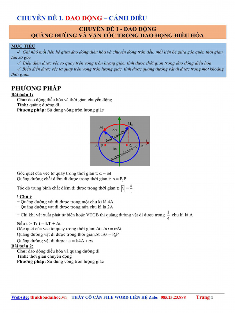 Quang Duong Va Van Toc Trong Dao Dong Dieu Hoa | PDF