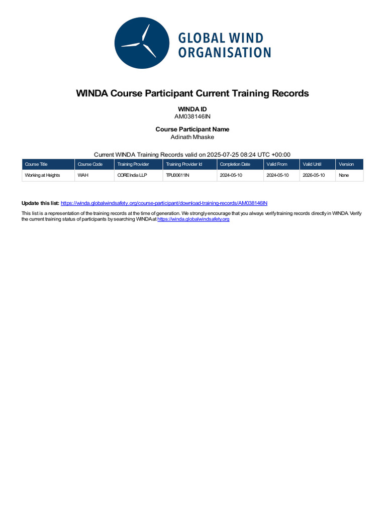 WINDA Course Participant Current Training Records: AM038146IN | PDF