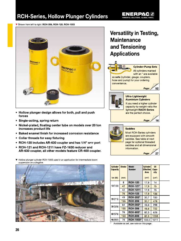 Katalog RCH Hollow Plunger Cylinder Enerpac | PDF