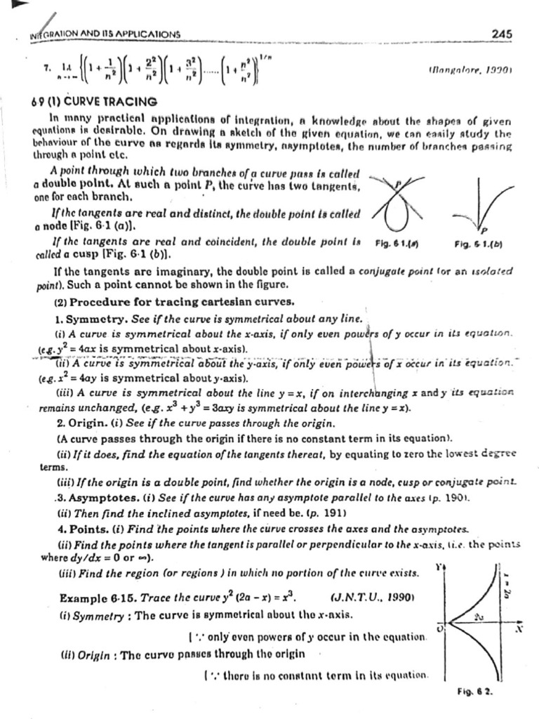 Curve Tracing | PDF