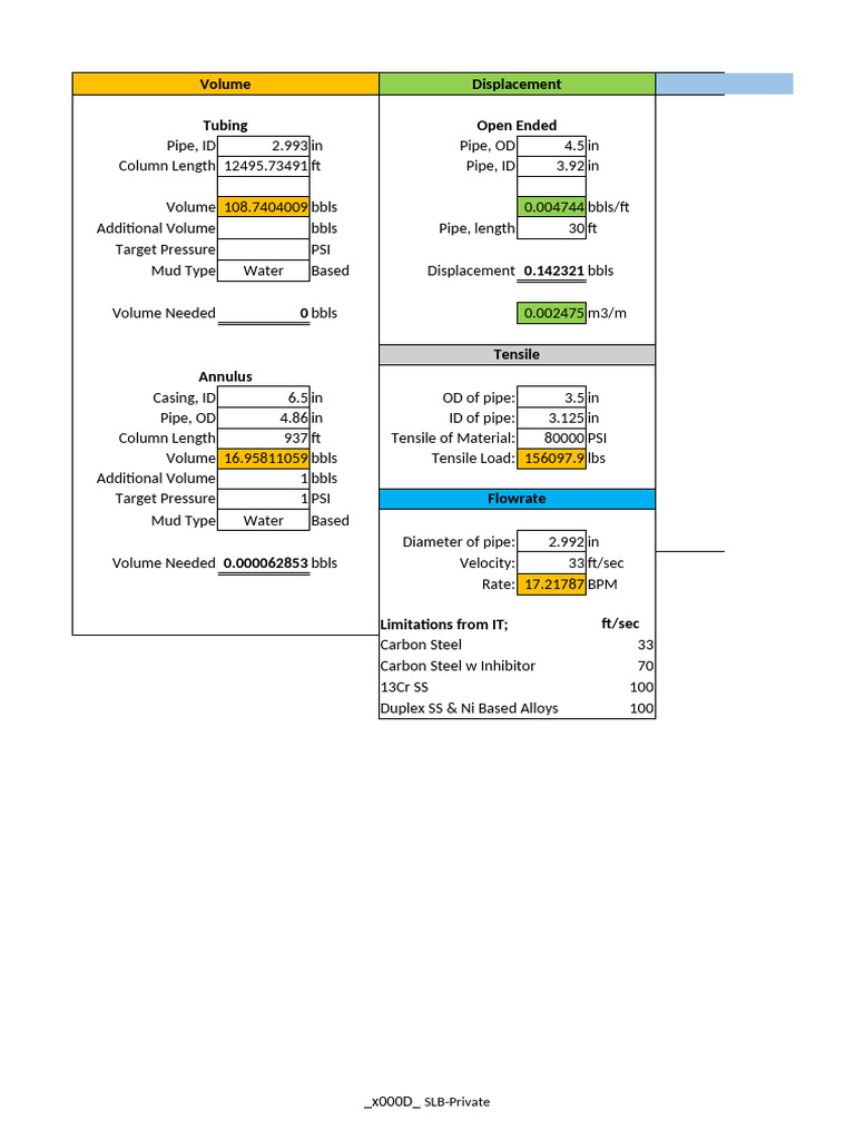 Airil Oilfield Calculator V2.1 | PDF | Casing (Borehole) | Mechanical ...