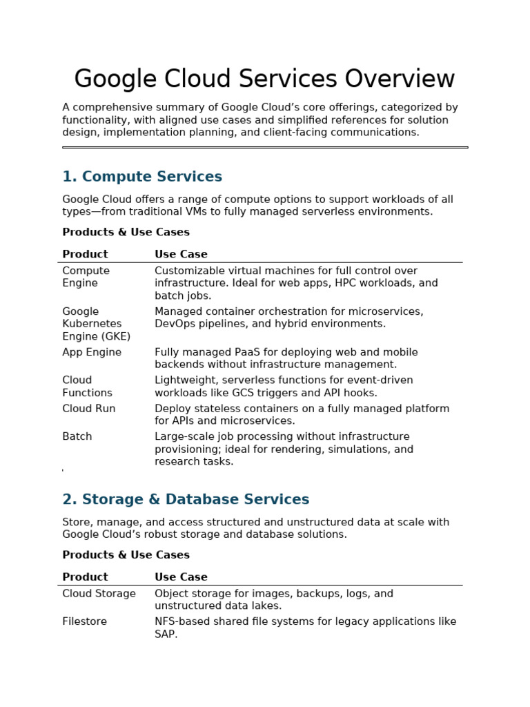 Google Cloud Overview Enhanced | PDF | Cloud Computing | Databases