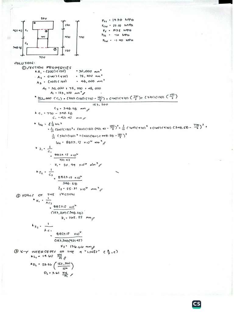De Guzman, Mary - Activity 1-m | PDF