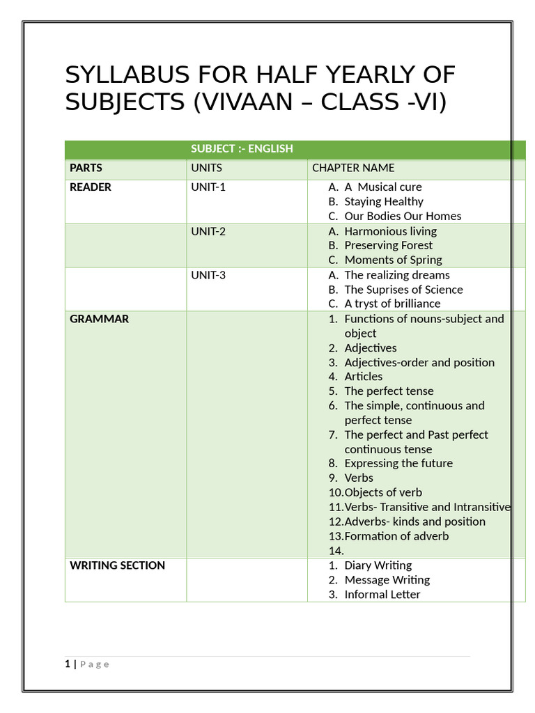 Syllabus For Half Yearly of Subjects | PDF | Subject (Grammar) | Verb